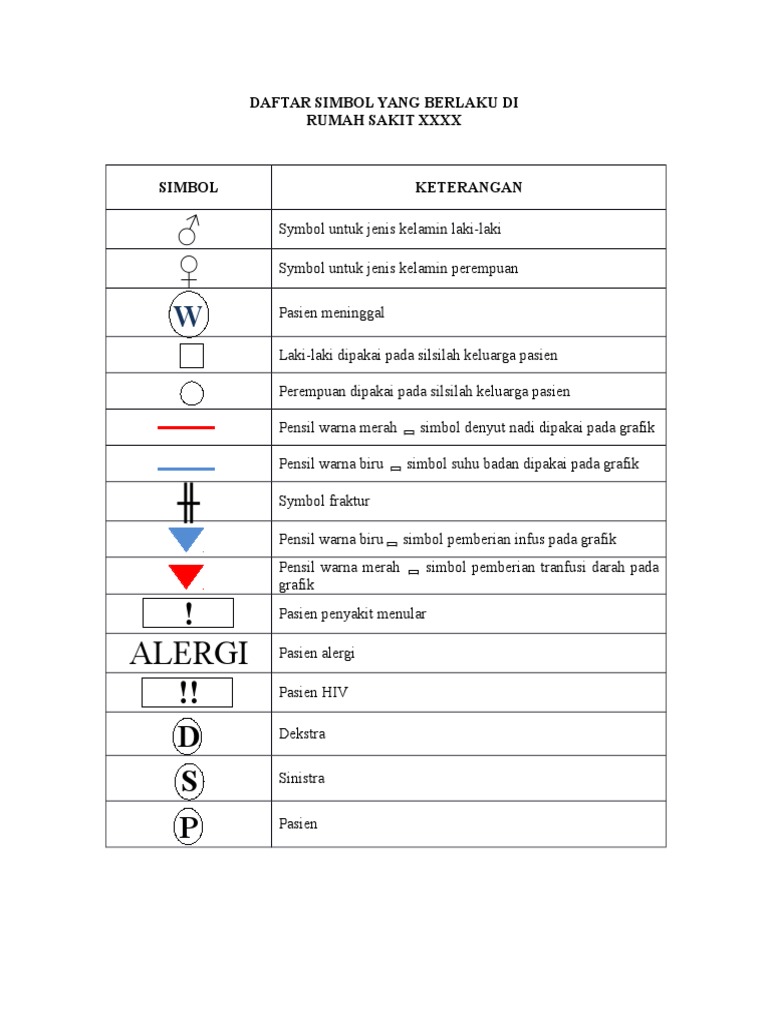 Contoh Simbol Di RS | PDF