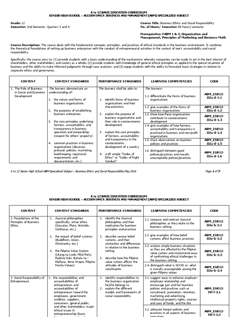 Business Ethics and Social Responsibility | PDF | Business Ethics ...