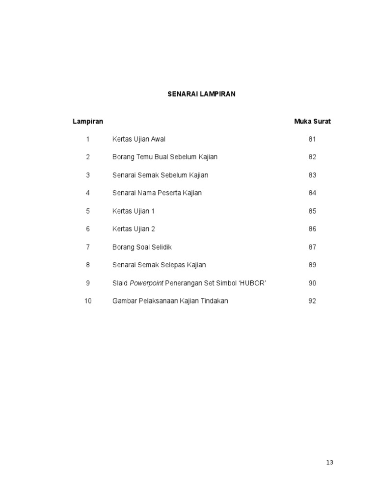 Senarai Lampiran | PDF