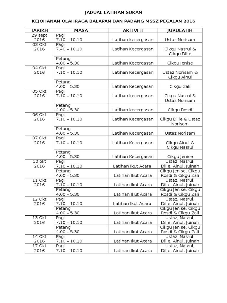 Jadual Latihan Kecergasan MSSZ 2016 | PDF