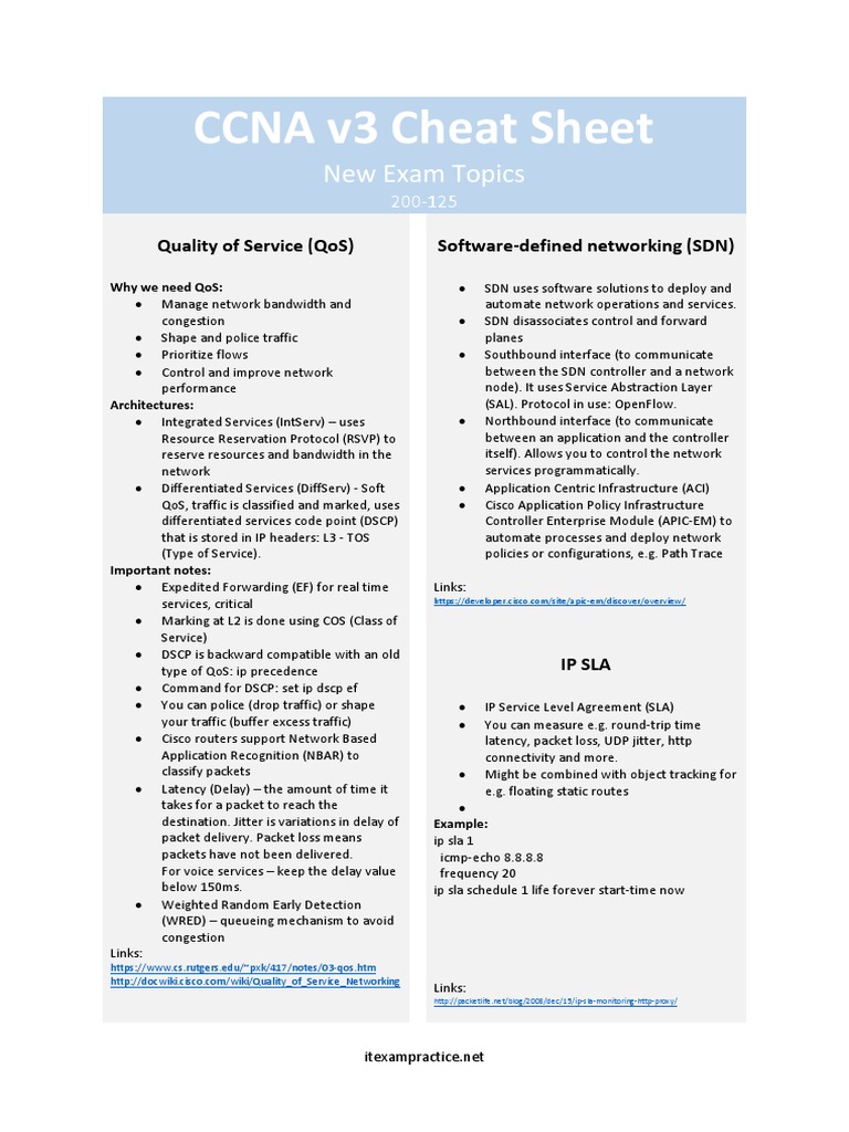 Ccna Cheat Sheet New Topics | Quality Of Service | Ip Address