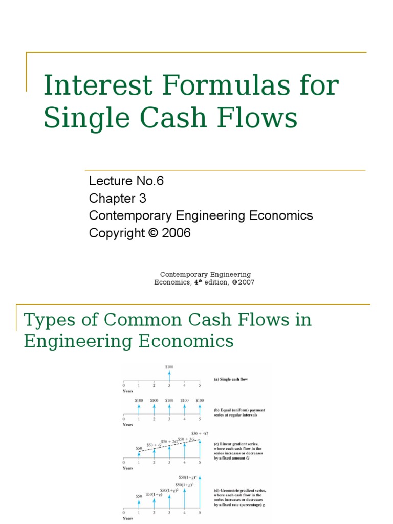 Interest Formulas For Single Cash Flows: Lecture No.6 Contemporary ...