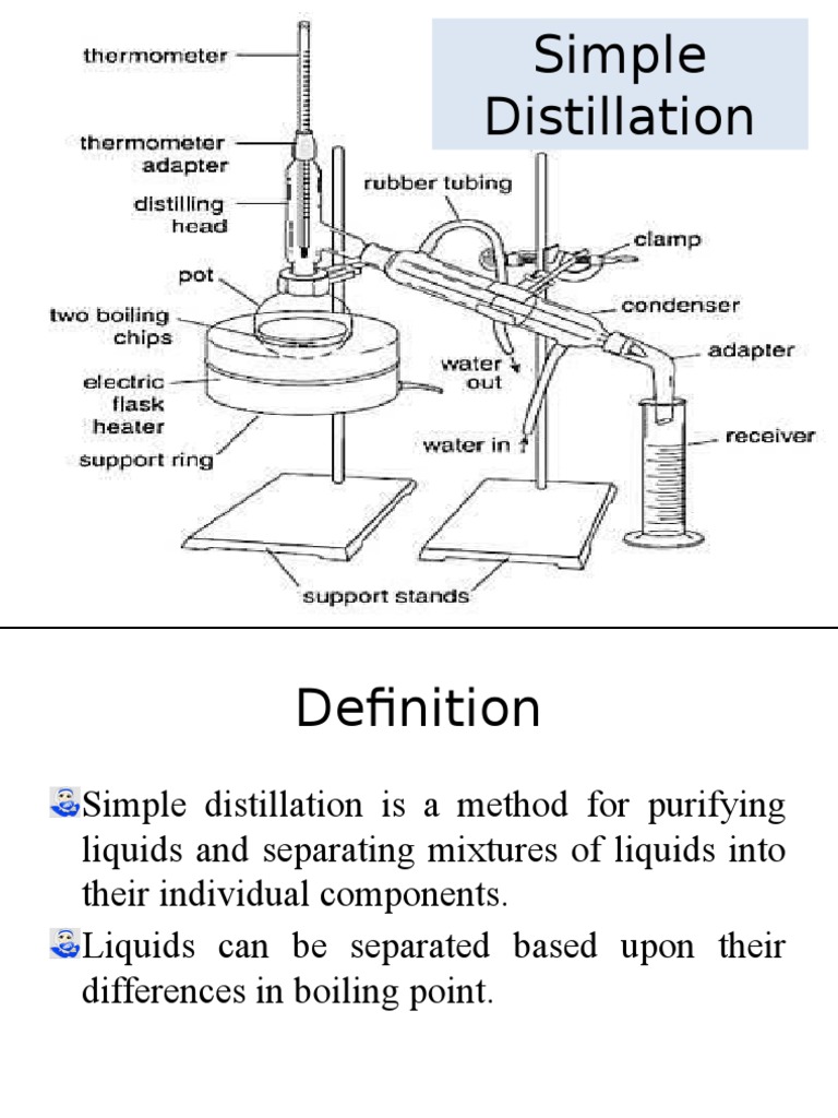 Distillation | PDF