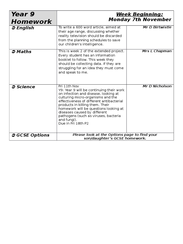 Homework Year 9 | PDF | Wellness | Science & Mathematics