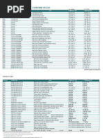 Pravilnik o Polaganju Strucnih Ispita | PDF