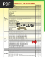 API 2C (2004) Specification For Offshore Pedestal Mounted Cranes | PDF ...