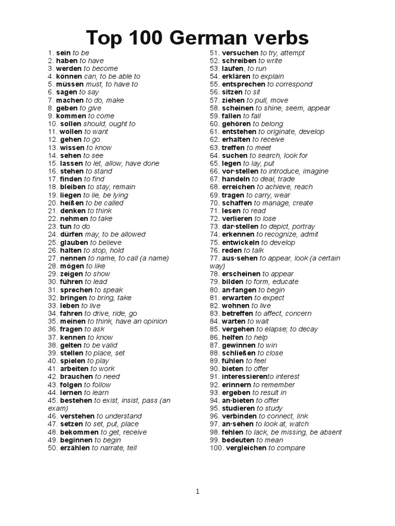 Top 100 German Verbs | PDF