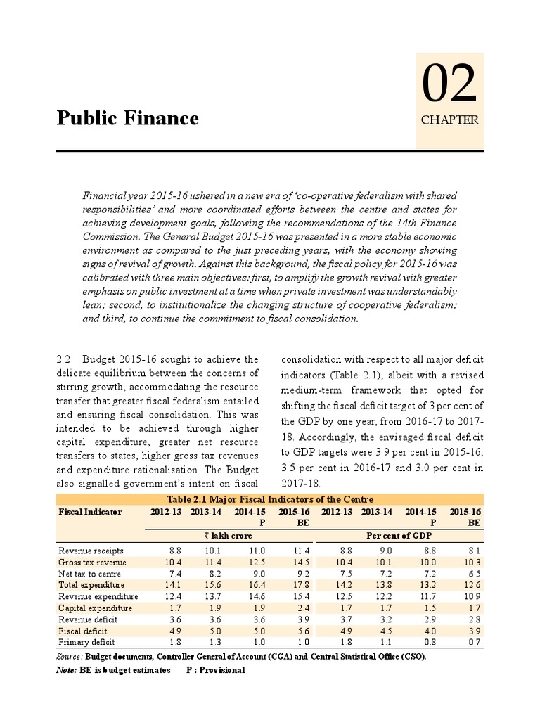 Public Finance | PDF | Government Budget Balance | Fiscal Policy