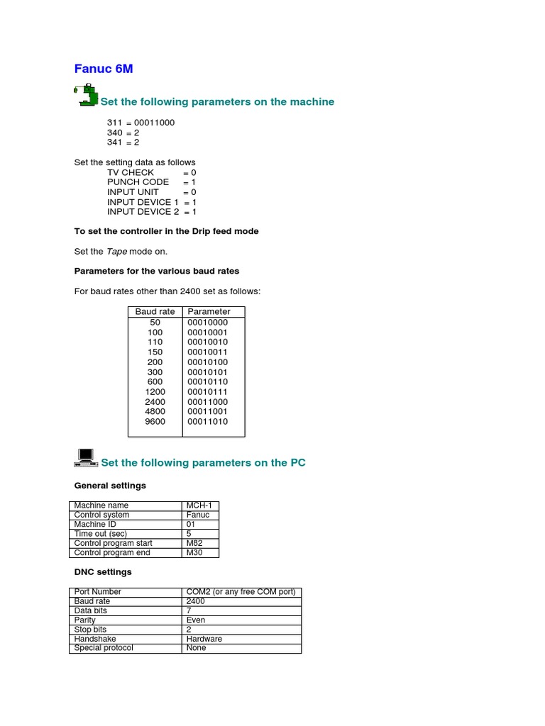 Fanuc-6m Rs232 Setup | PDF | Internet Protocols | Electronics