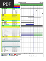 Project Go No Go Checklist | PDF | Career & Growth | Finance & Money ...