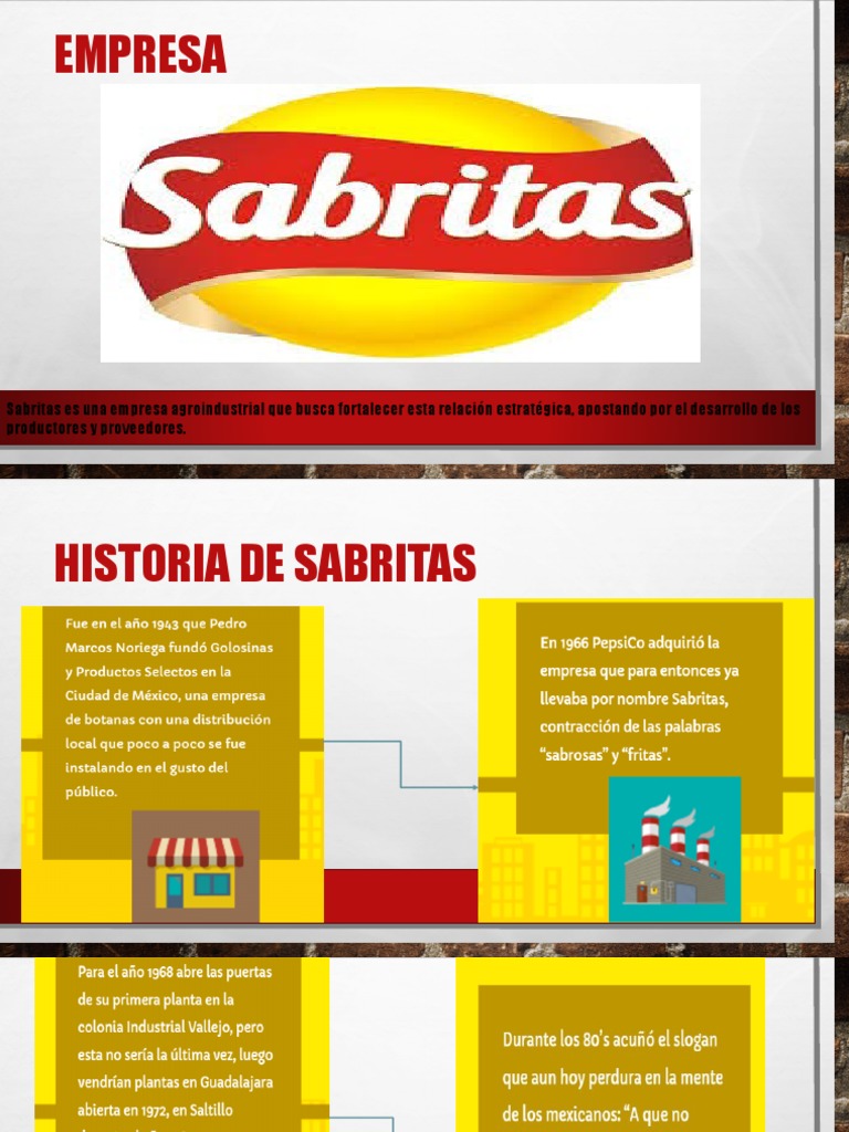 Historia de Sabritas | PDF