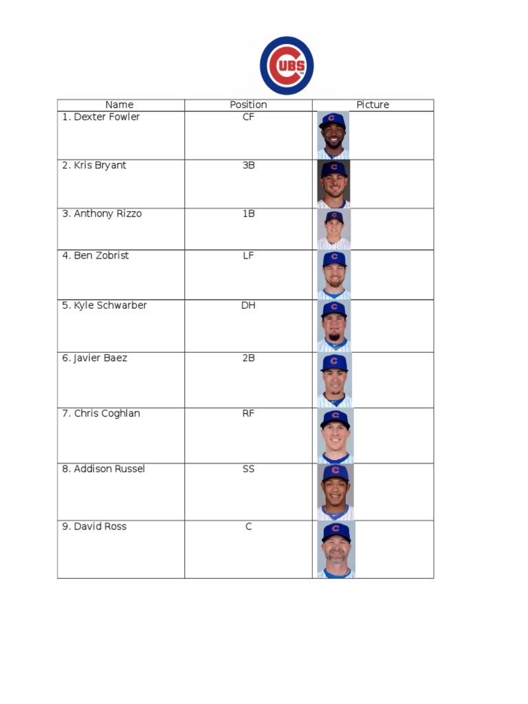 Baseball Table | PDF