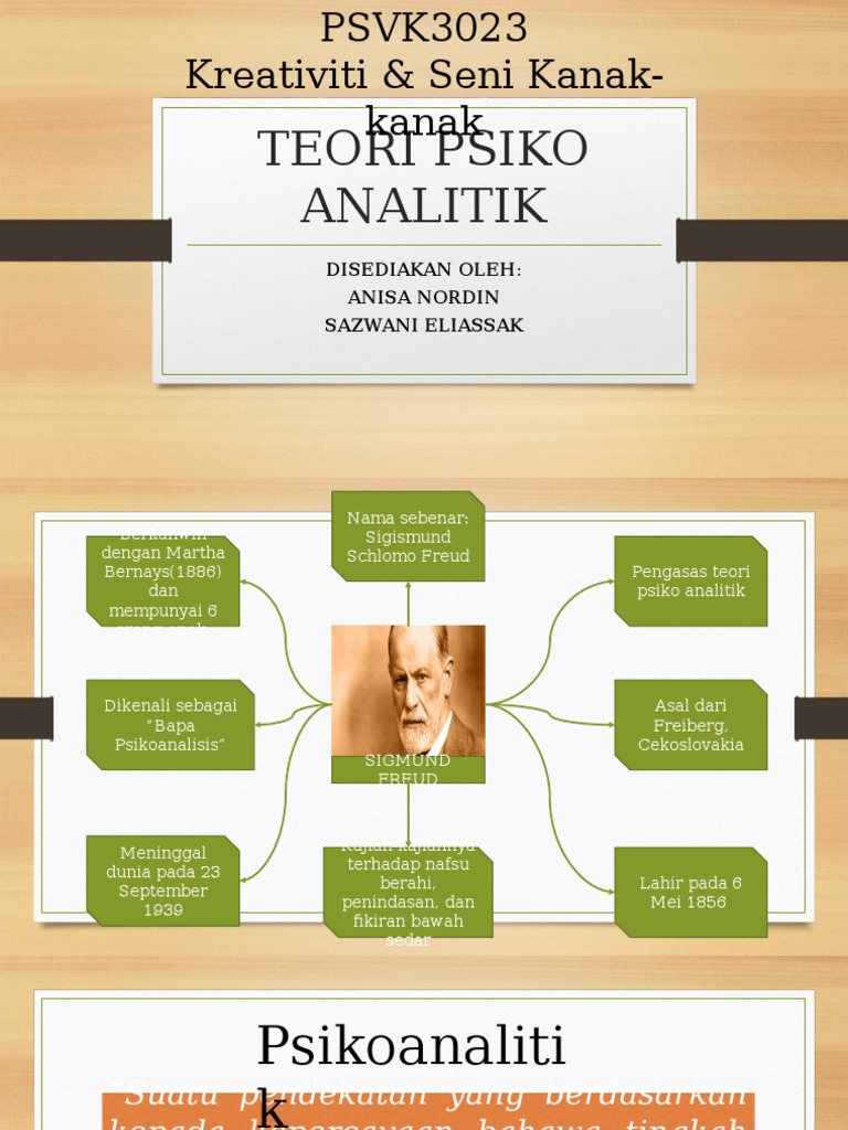 Teori Psikoanalisis | PDF