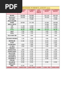 Lohmann LSL-Lite Layer Management Guide | PDF | Nutrients | Diet ...