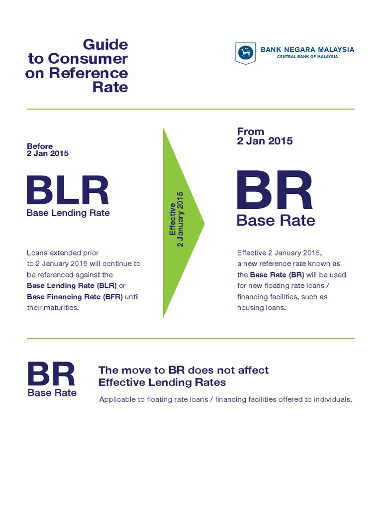 Consumer Guide On RRF - Eng | PDF
