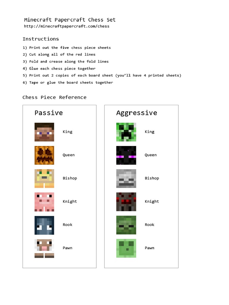 Minecraft Papercraft PDF | PDF