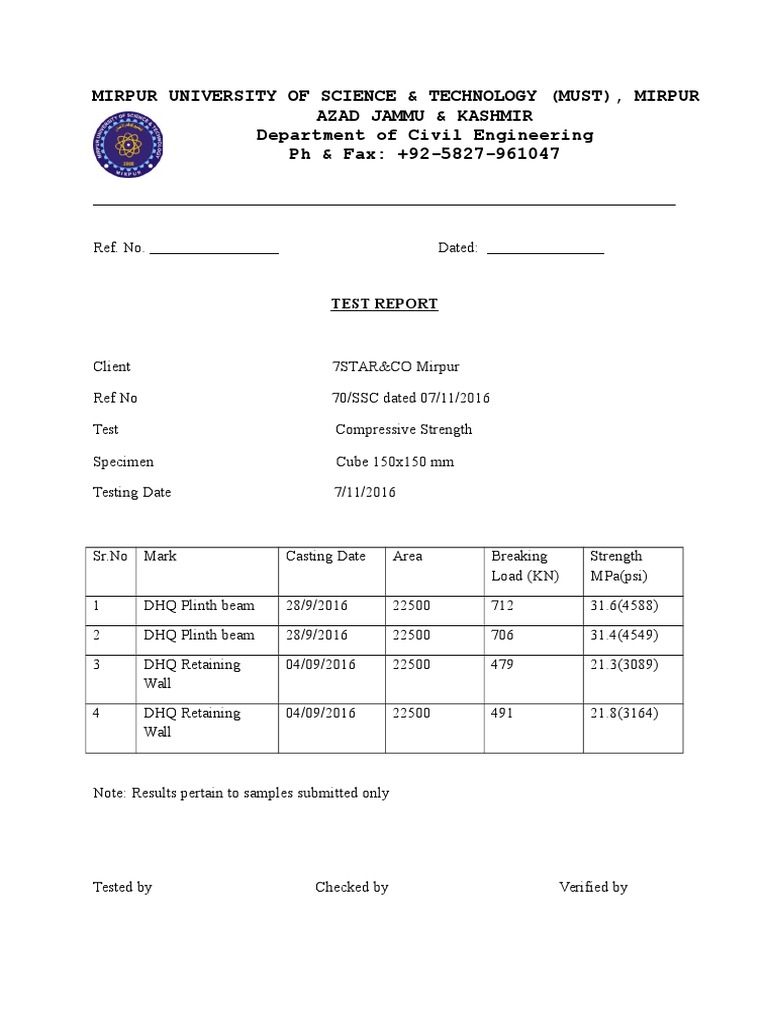 Mirpur University of Science & Technology (Must), Mirpur Azad Jammu & Kashmir Department of ...