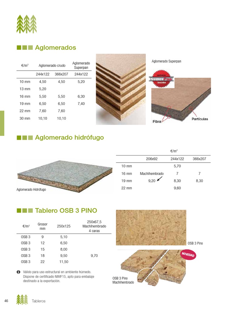 Table Ros | PDF | Madera contrachapada | El hombre hace Materiales