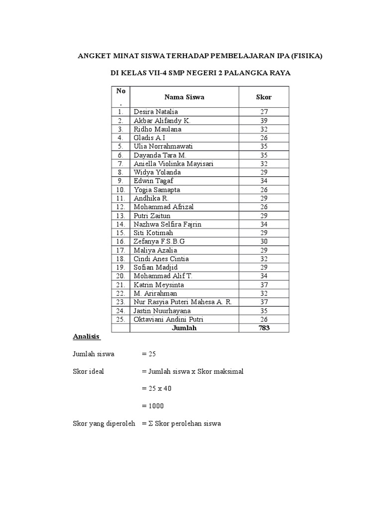 Angket Minat Siswa Terhadap Pembelajaran Ipa | PDF