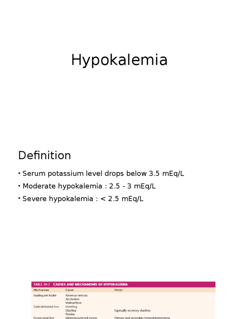 Hypokalemia | PDF | Medical Specialties | Clinical Medicine