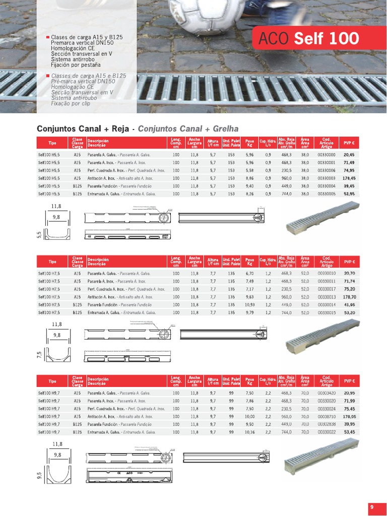 Canal y Rejilla de ACO DRAIN | PDF