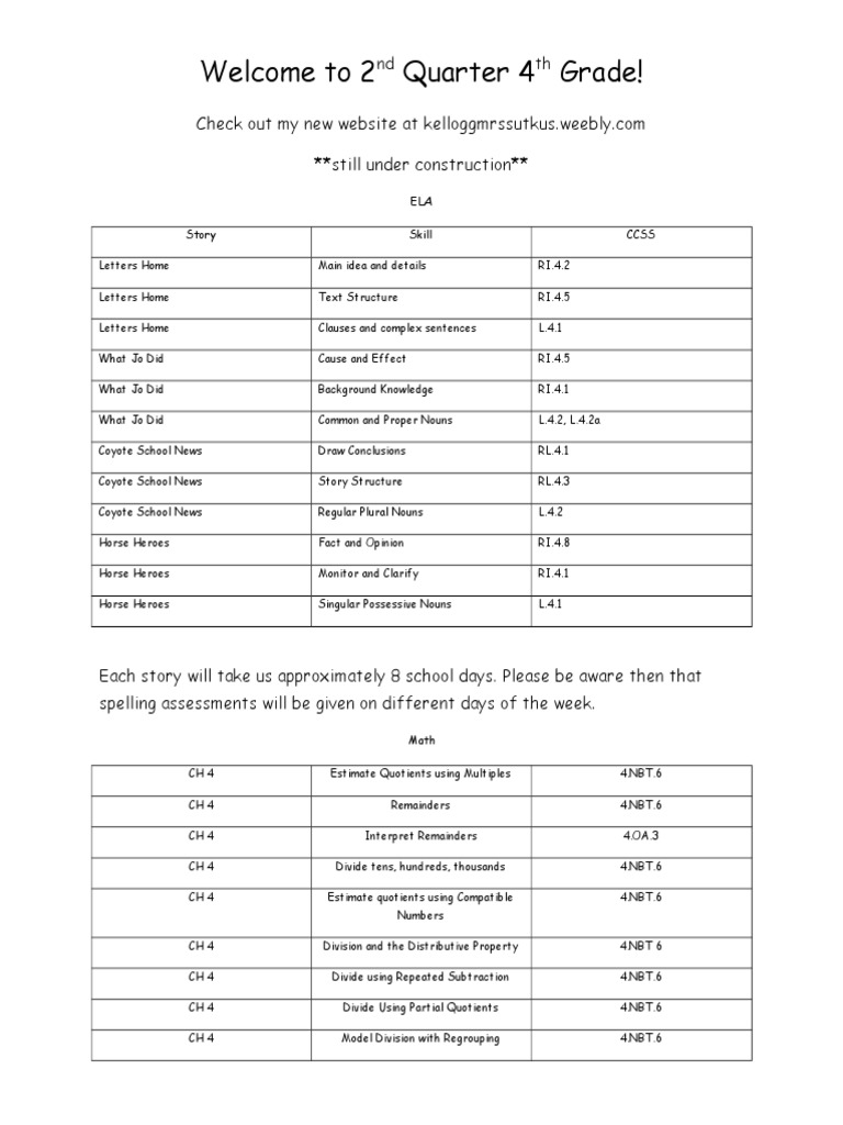Welcome To 2nd Quarter | PDF | Fraction (Mathematics) | Teaching ...