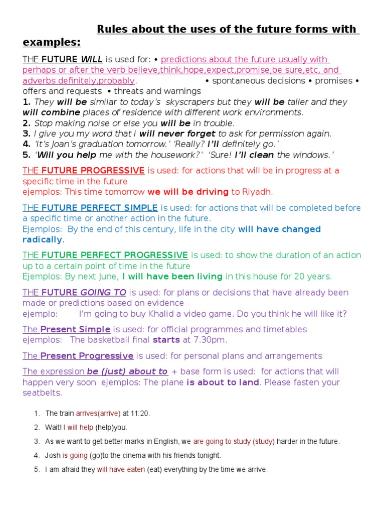 Rules About The Uses of The Future Forms With Examples | PDF | Tire ...