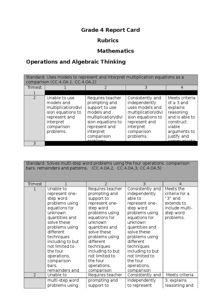 Fourth Grade Math Rubric | Download Free PDF | Fraction (Mathematics ...