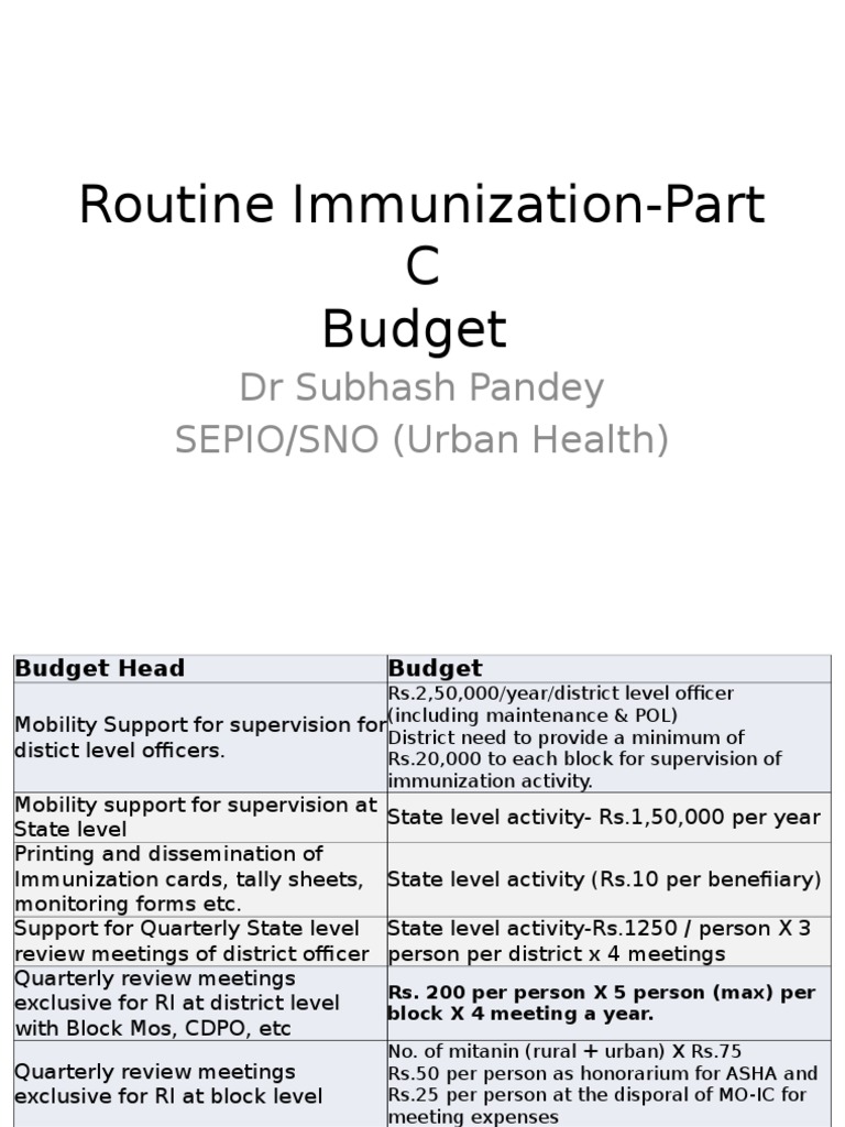 RI Budget | PDF | Biotechnology | Children's Health