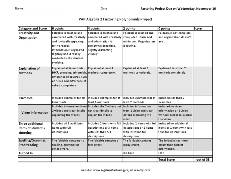 Factoring Project Rubric Guide | PDF