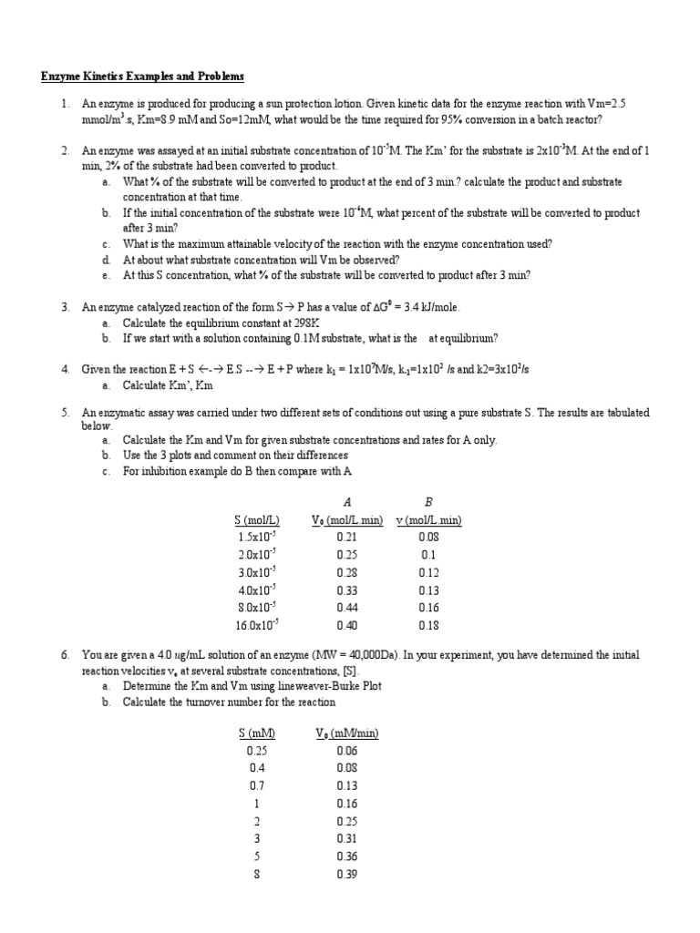 Enzyme Kinetics Pdf Enzyme Inhibitor Enzyme Kinetics