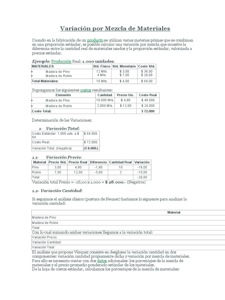 Aplicacion de Las Variaciones | PDF | Costo | Economias