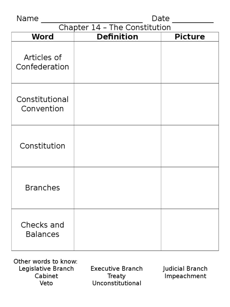 Constitution Vocabulary and Concepts | PDF