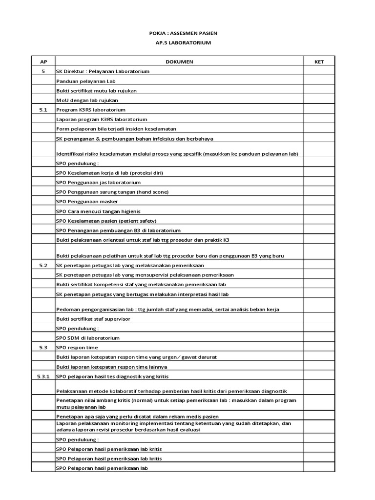 RTL Lab Dan Radiologi PDF | PDF | Kesehatan Holistik