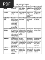 Of Mice and Men Mind Map Graphic Organizer Paragraph | PDF ...
