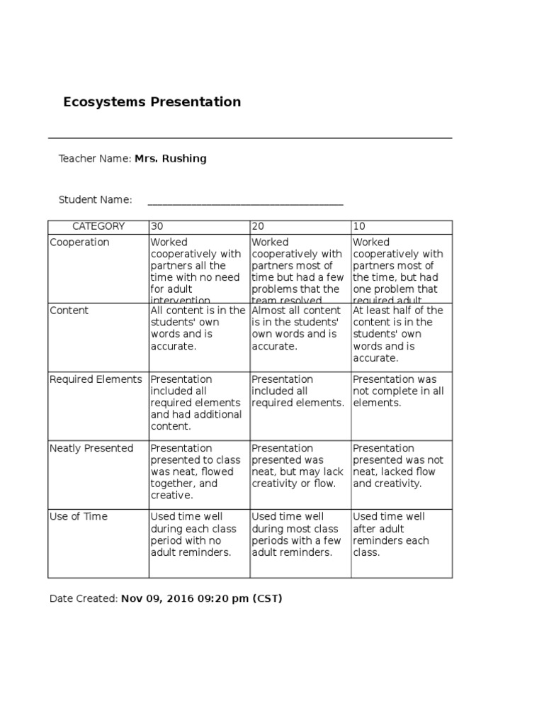 Ecosystem Presentation Assessment Guide | PDF