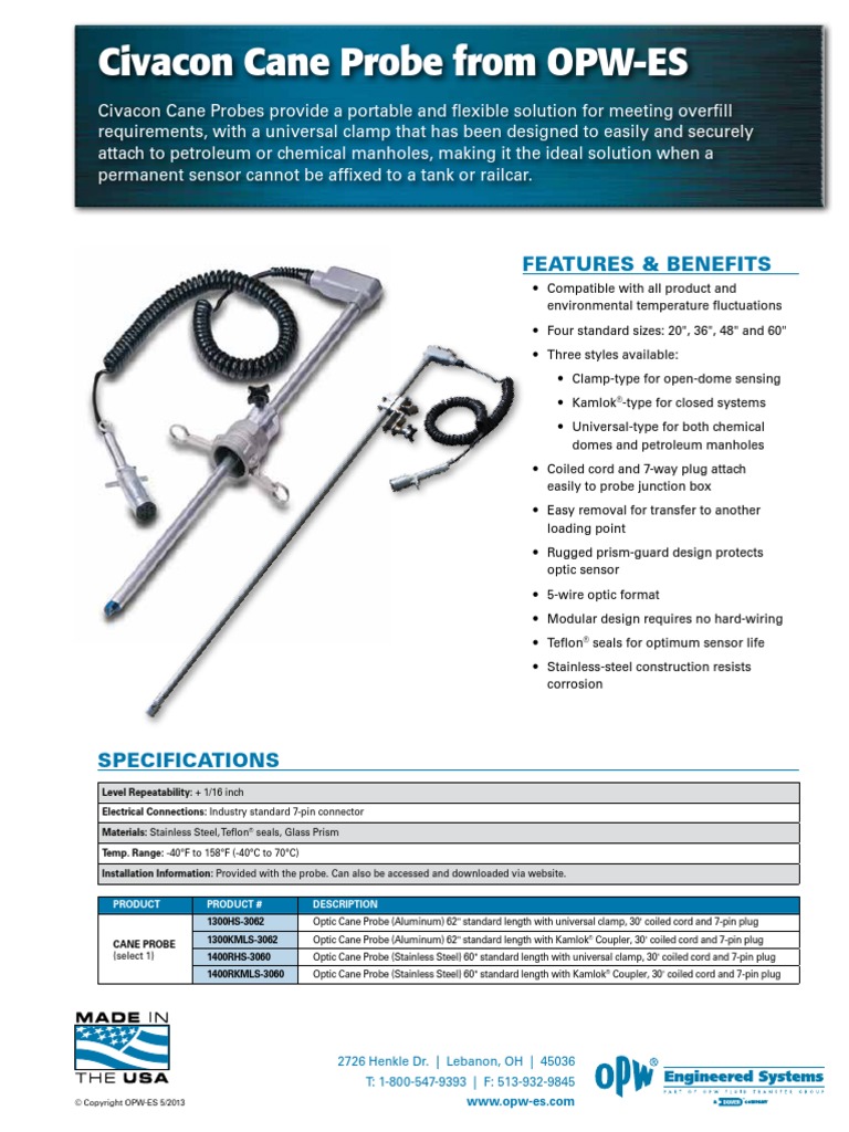 CivaCon - Cane Probe | PDF