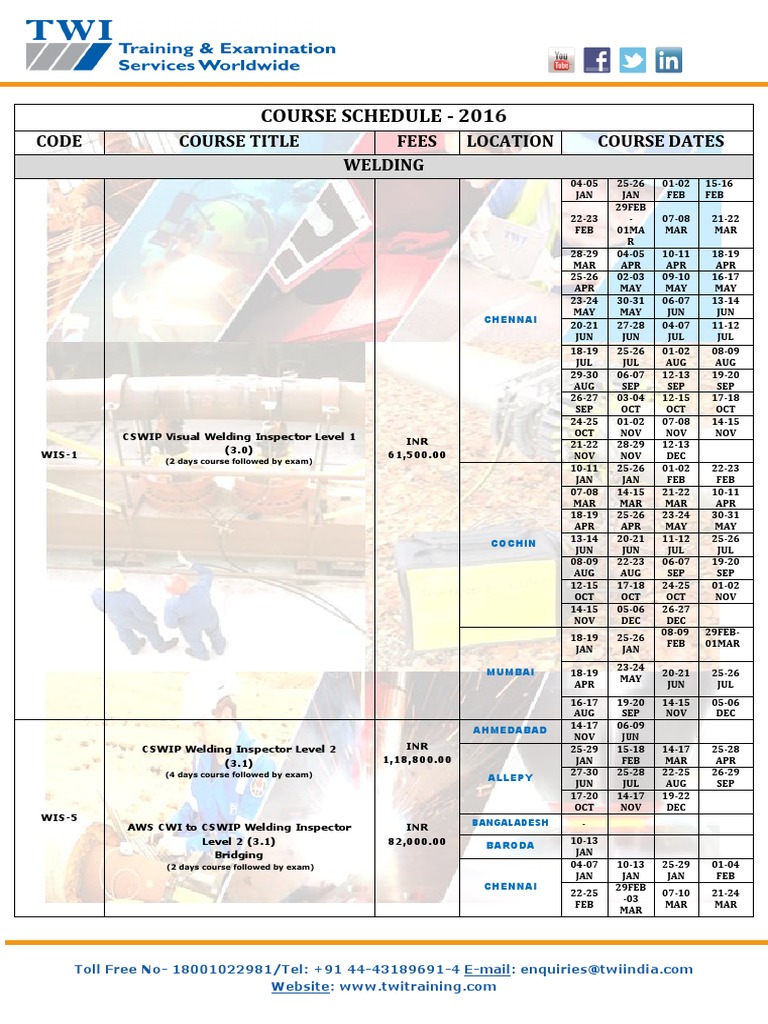 2016 Candidate Schedule Twi India | PDF | Business