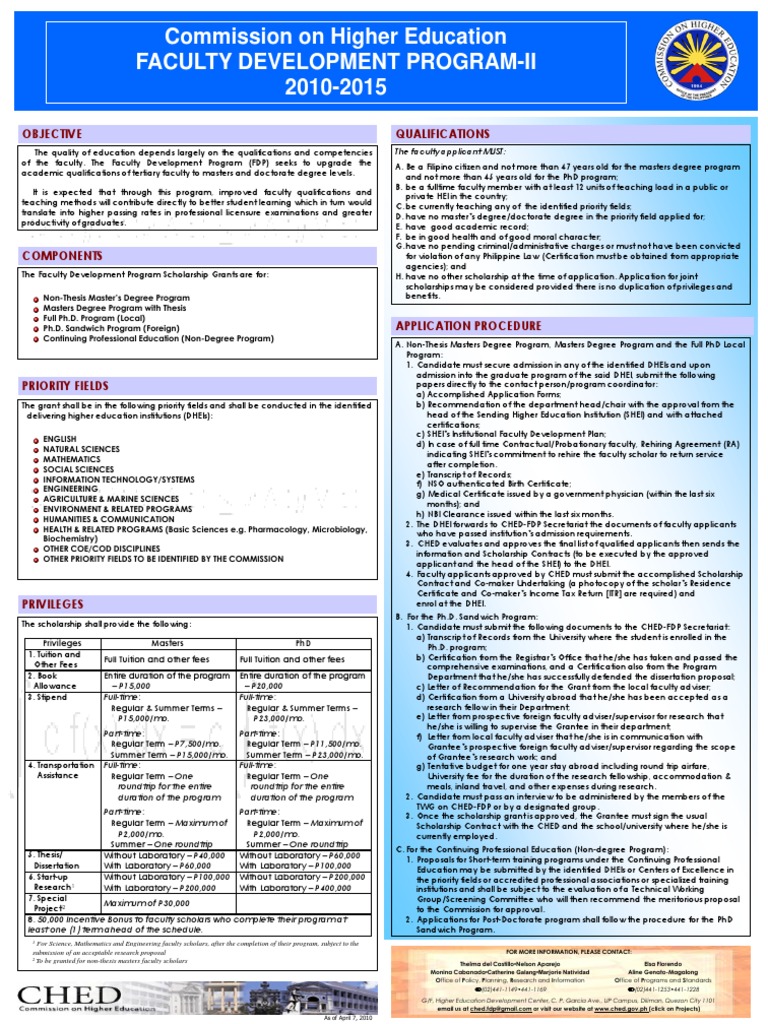 FDP II Brochure | PDF | Doctor Of Philosophy | Academic Degree