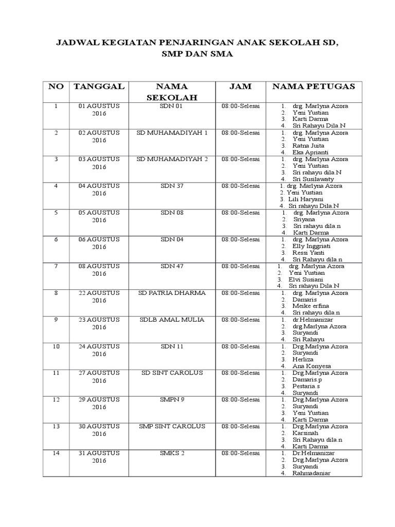 Jadwal Kegiatan Penjaringan Anak Sekolah SD | PDF