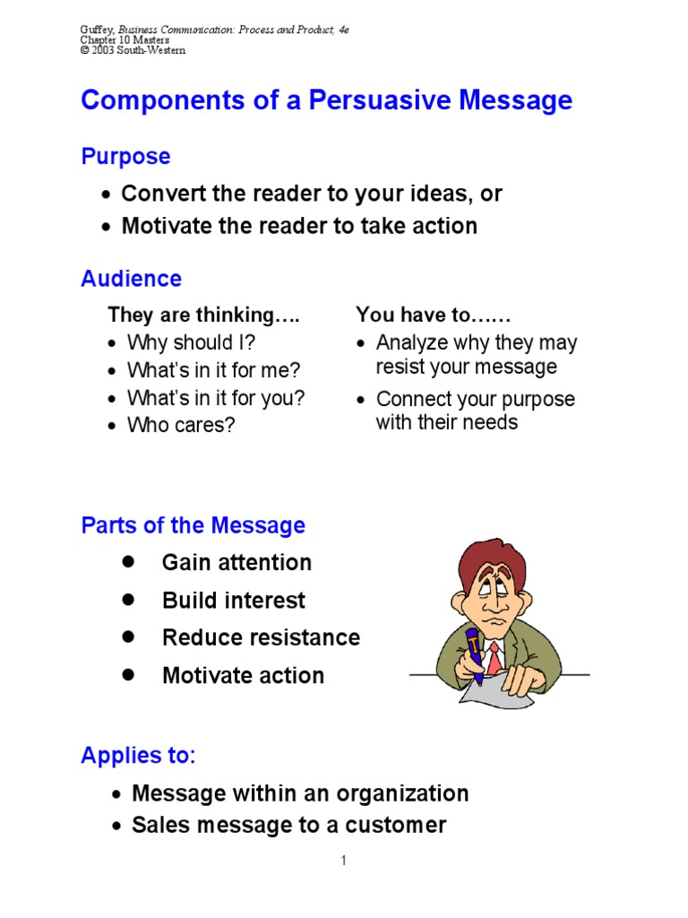 Components of A Persuasive Message: Purpose | PDF