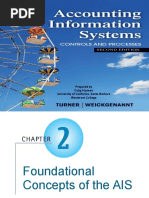 IRS 6209 Manual | PDF | Internal Revenue Service | Social Security Number