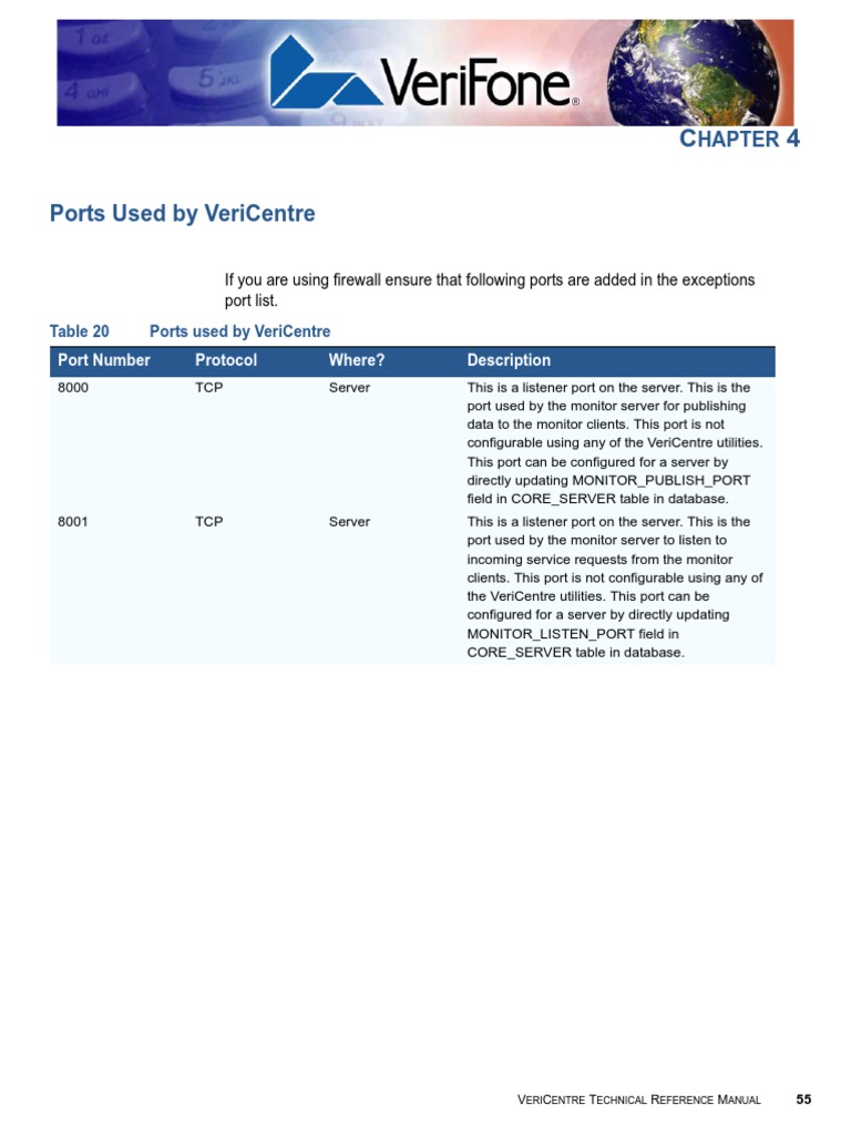 VeriCentre Port Configuration Guide | PDF | Port (Computer Networking ...