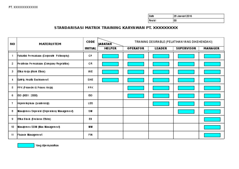 Standarisasi Matrix Training Karyawan Pt. XXXXXXXXX: NO Materi/Item ...