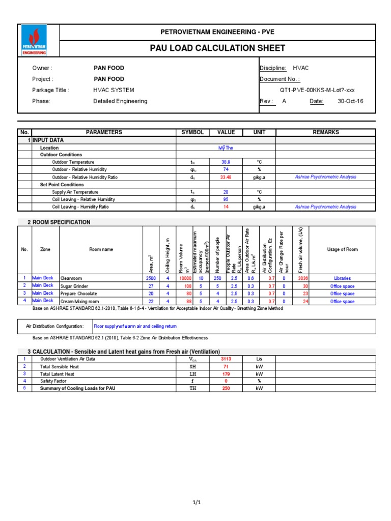 HVAC System Load Calculation for PAU | PDF | Technology & Engineering