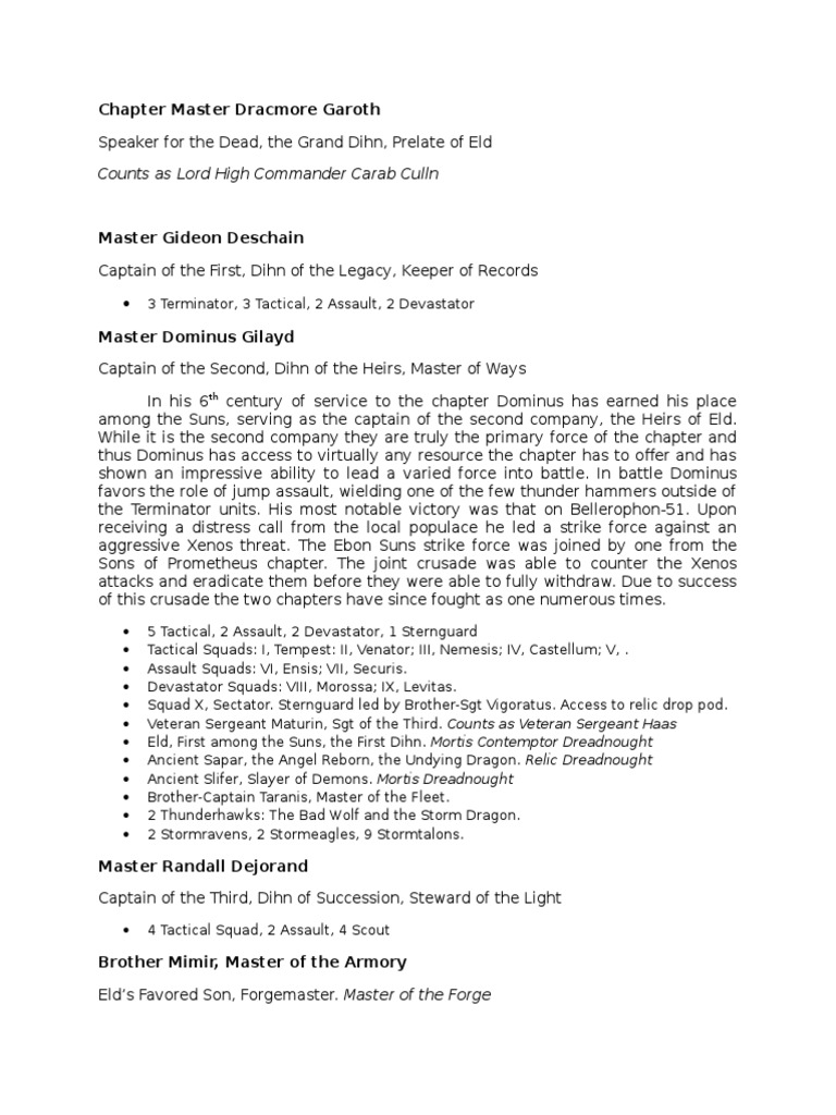 Counts As Lord High Commander Carab Culln: Chapter Master Dracmore ...