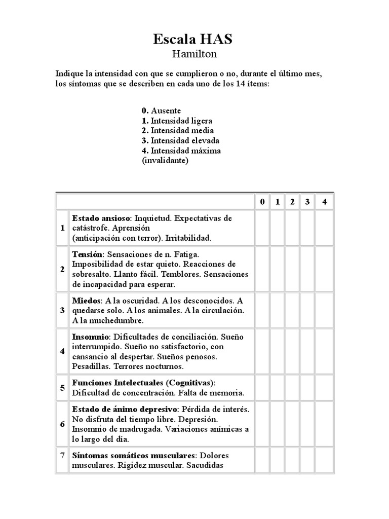 Escala HAS de Hamilton - Ansiedad | Depresión (estado de ánimo ...