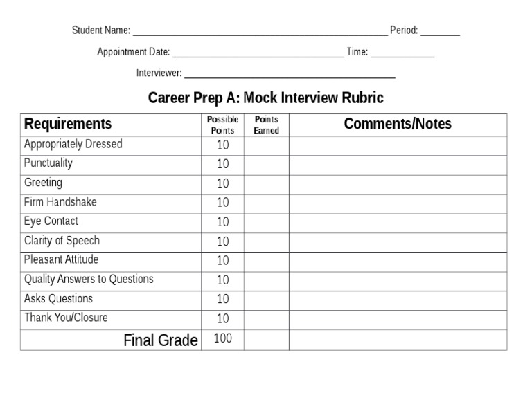 Mock Interview Evaluation Rubric | PDF