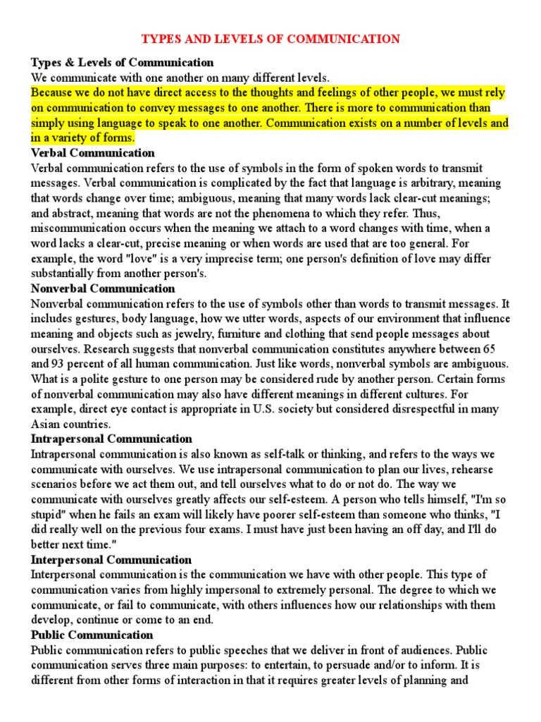 Types and Levels of Communication | PDF | Communications System ...