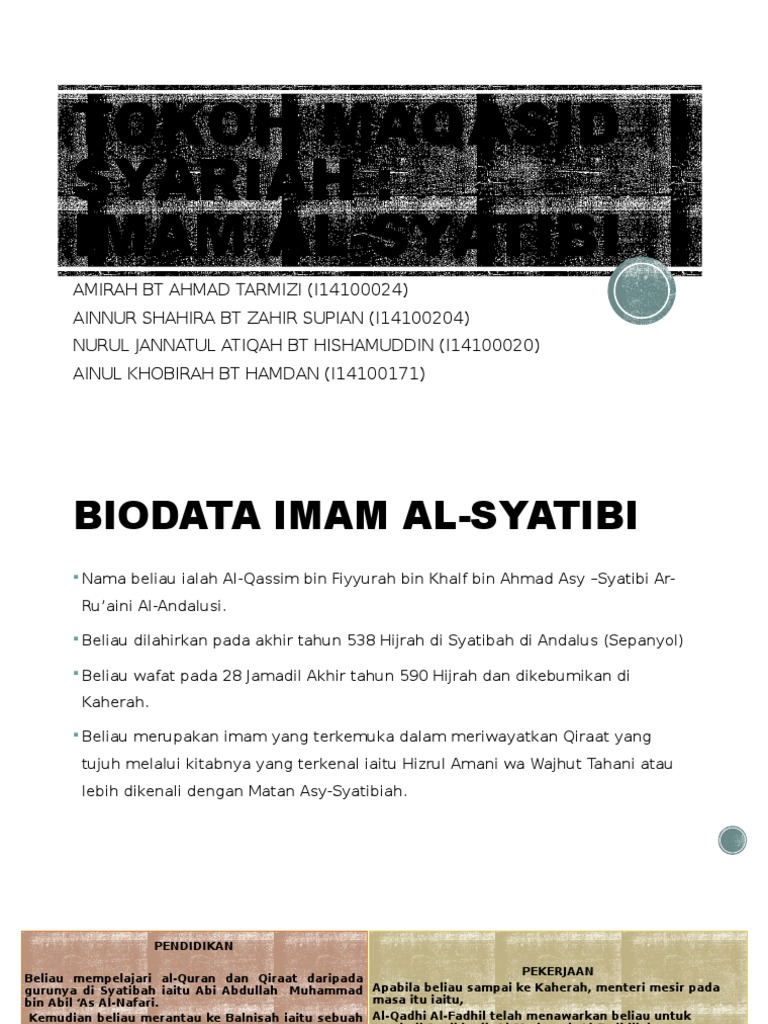 Presentation Syatibi | PDF